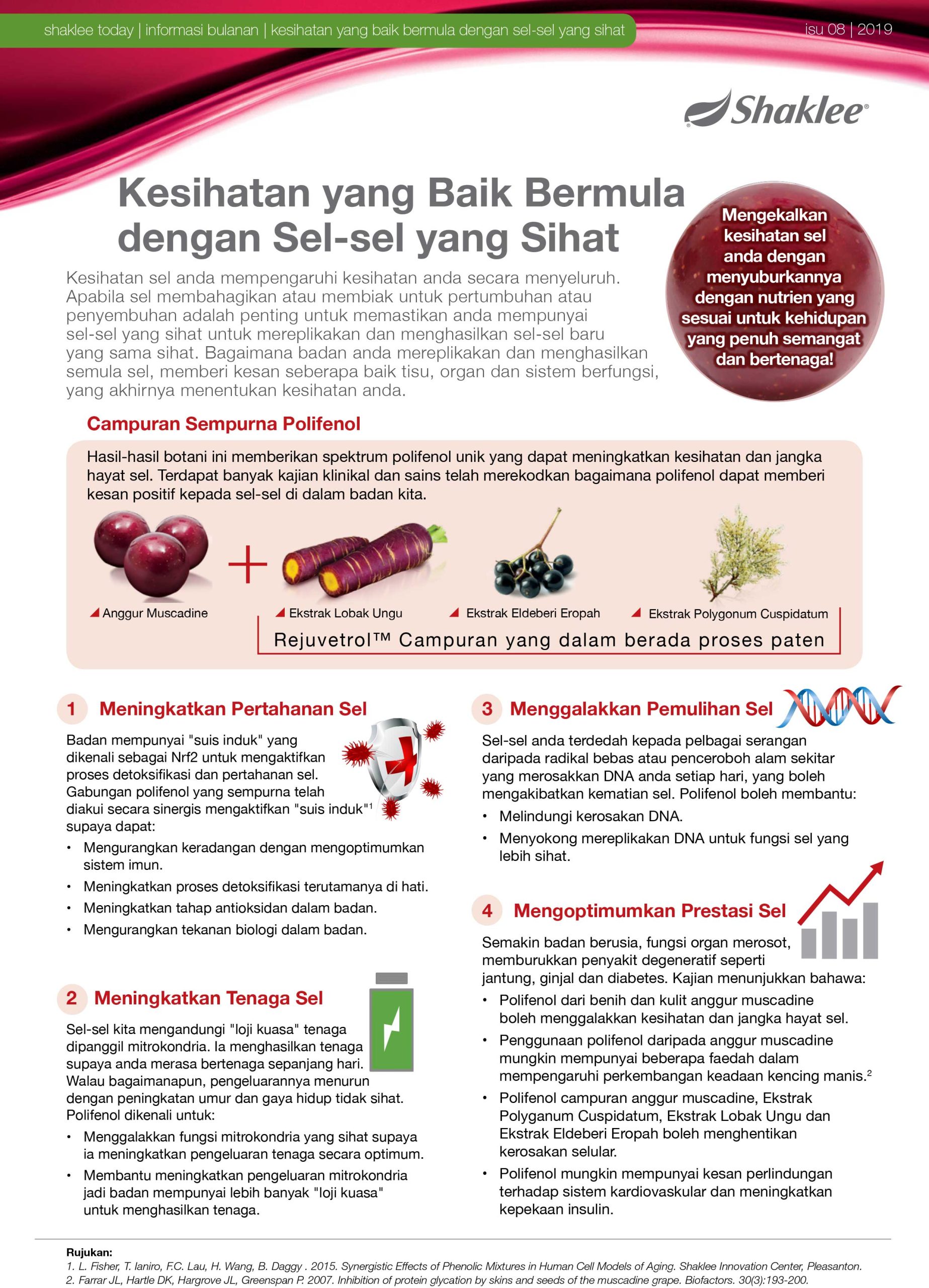 Vivix Shaklee Untuk Kesihatan Sel – VIVIX RES-V SHAKLEE